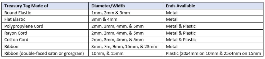 UK Manufacturers of Treasury Tags Stationary - Textile Enterprises Limited